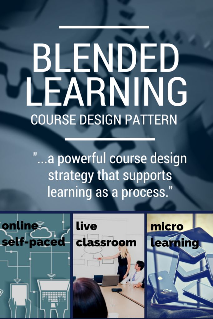 The Ultimate Blended Learning Course Design Pattern | Litmos Blog