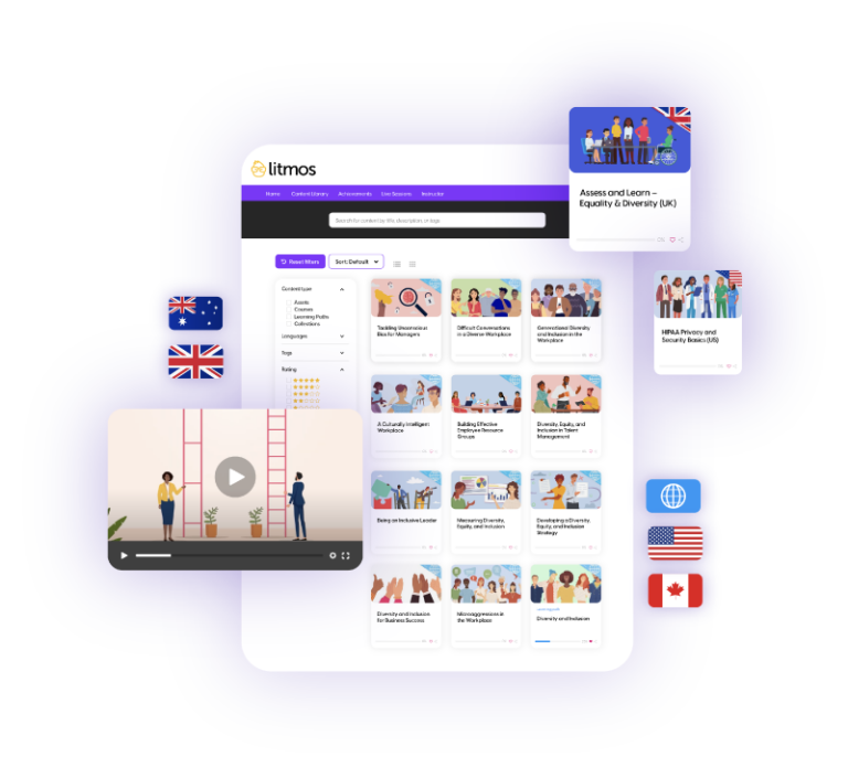 Workplace Compliance Training Course Collections Online | Litmos