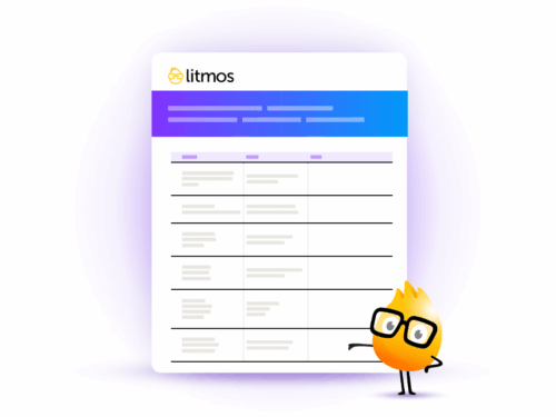LMS Implementation Checklist - Litmos